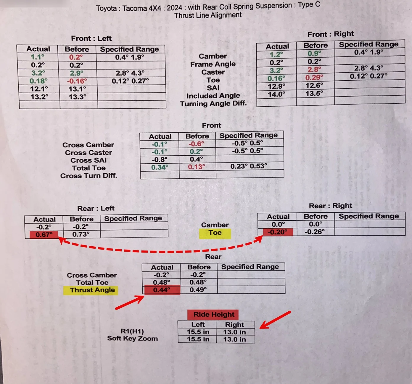 TRD Pro Impossible to Align Properly... | Page 6 | 2024 Tacoma Forum ...