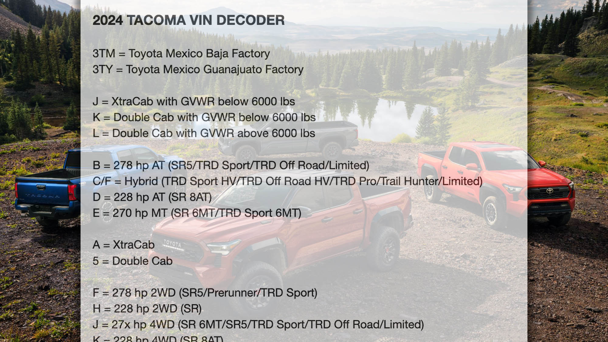 2024 Tacoma VIN Decoder | 2024 Tacoma Forum (4th Gen) News, Specs ...
